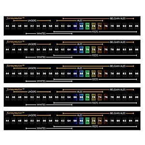 Fermometer-HOZQ8-809 Adhesive Strip Thermometer - set of 5,Black