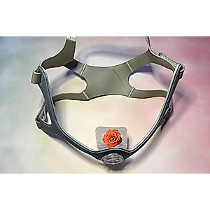 2PCS Cpap Nose Mask Wisp Fabric Frame Compatible with Wisp Nasal Mask - Fabric Frame for Philips Respironics Wisp, Frame for wisp cpap Fabric