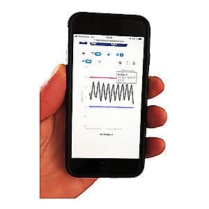 PLUG AND TRACK ZA0057 500 Texts for Thermotrack Webserve