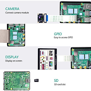Raspberry Pi 4 Case, Miuzei Aluminiun Raspberry Pi Case Passive Cooling with Heatsink Cooler for Pi 4 Model B 8GB/4GB/2GB