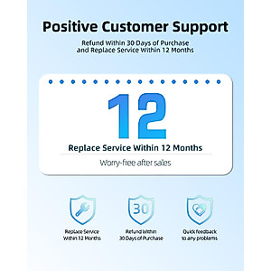 30.45V Replacement for Dyson V10 V11 Charger - (Fit for Dyson V12 V15 SV22 SV20 SV14 SV12 969350 217160 Cordless Vacuum Charging Power Cord)