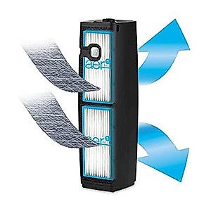 Holmes HAP9425B aer1 Tower Slim HEPA Air Purifier with Ionizer and Visipure Filter Window and Filter Life Indicator Dial for Small and Medium Rooms