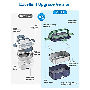 Dosevita Electric Lunch Box for Adults, 1.8 Large Heated Lunch Box, Faster Heating 3 in 1 Lunch Box Warmer Portable for Work/Car/Truck with Spoon & Fork, Carry Bag and 2 Cleaning Sponges