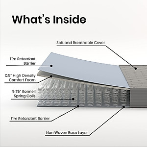 BizChair 6 Inch CertiPUR-US Certified Spring Mattress, Twin XL Mattress in a Box