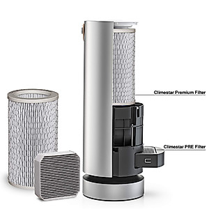Climestar Premium True HEPA Filter Replacement Compatible with Molekule PECO Air Purifier