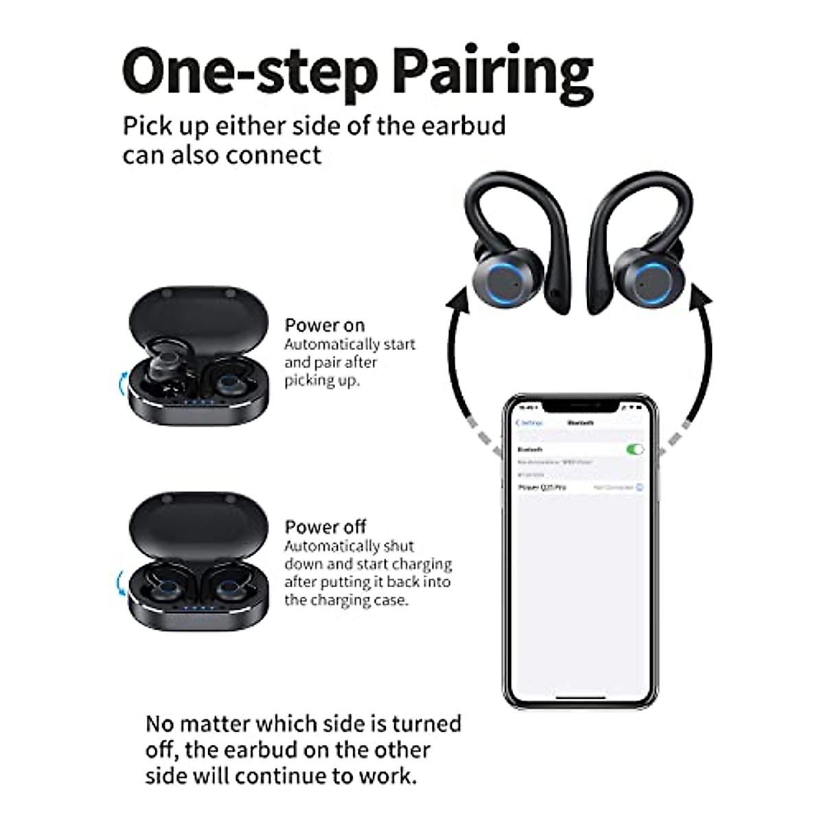 EUQQ Wireless Earbuds Bluetooth 5.3 Headphones for Sports 50Hrs Playtime HiFi Stereo Earphones Noise Cancelling Bluetooth Wireless Ear Buds with Mic for Running audifonos Bluetooth inalambricos