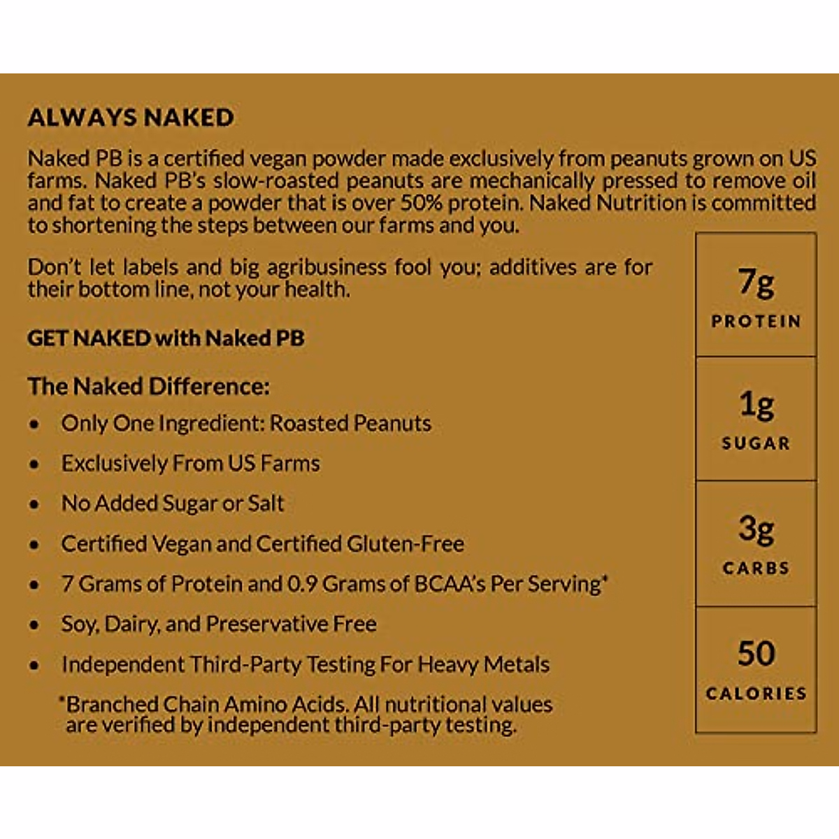 2 LB Powdered Peanut Butter from US Farms – Bulk, Only 1 Ingredient - Roasted Peanuts, Vegan, No Additives, Preservative Free, No Salt, No Sugar - 76 Servings - NAKED PB