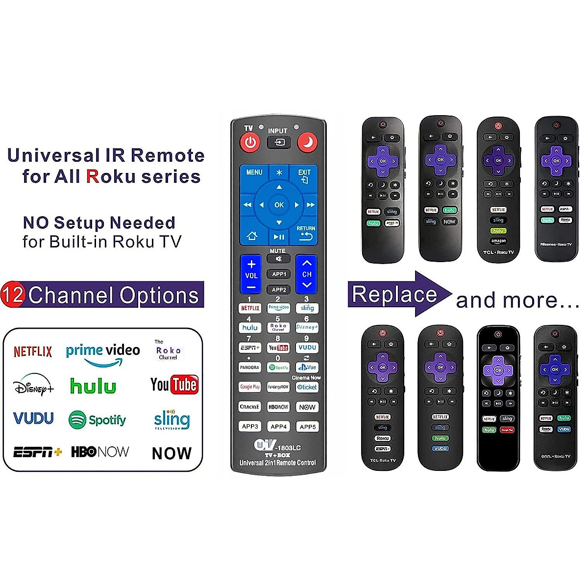 Replacement Remote for All Roku TVs and Roku Players