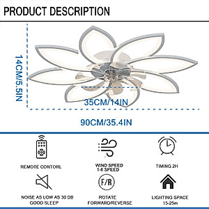 35''Ceiling Fans with Lights,Bladeless Ceiling Fan with Lights and Remote, Flush Mount Ceiling Fan with Dimmable LED Light,Modern Low Profile Ceiling Fan 6 Speed Wind Timing for Bedroom 90W (White)