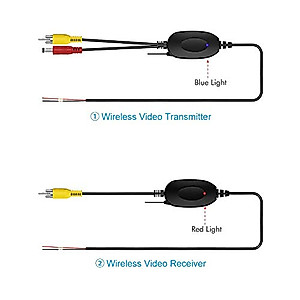 Camecho New 2.4G Wireless Color Video Transmitter and Receiver for The Vehicle Backup Camera Front Car Camera