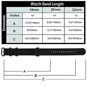 Ritche Christmas Gift 20mm Black Military Ballistic Nylon Strap With Black Heavy Buckle Bands for Omega x Swatch Moonswatch Compatible with Timex Weekender Watch Band, White Elephant Gifts, Stocking Stuffers for Men
