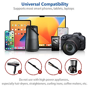 Step Down Power Converter - FOVAL 230W Travel Voltage Converter 220V to 110V International Power Adapter with [Upgraded 18W PD USB-C] 3 USB Ports 2 AC Outlets US to Europe Italy UK AU Plug (White)