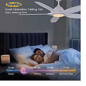 Newday 60" White Ceiling Fans with Light and Remote, Modern, Noiseless Reversible DC Motor, Large Indoor, Kitchen, Bedroom, Living Room