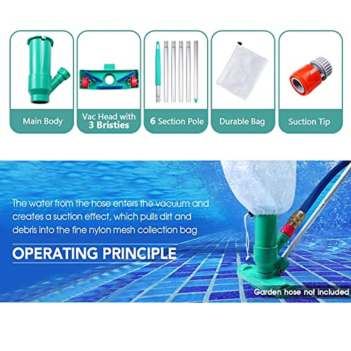 POOLWHALE Portable Pool Vacuum Jet Underwater Cleaner W/Brush,Bag,6 Section Pole of 56.5"(No Garden Hose Included),for Above Ground Pool,Spas,Ponds & Fountains