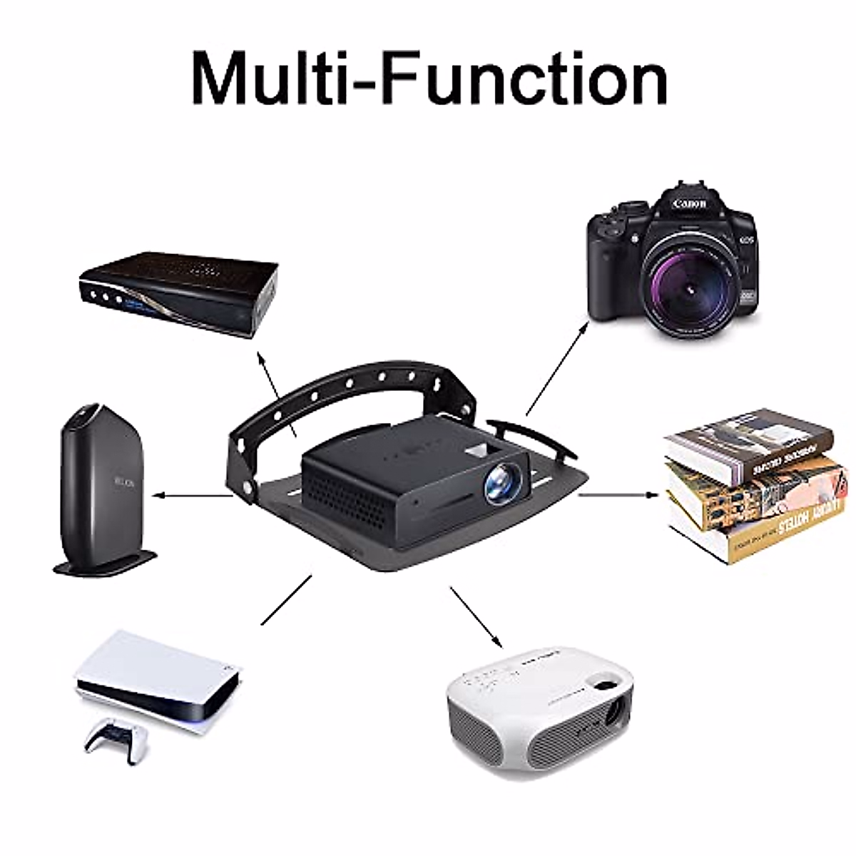 POPTONG NO Drilling Projector Wall Mount, Small Wall Shelf, Floating Shelf - Loading Capacity 8.8lbs, 90 Degree Foldable, Used for Media Boxes, Game Consoles, Routers, Projectors and Sounds (BACLK)