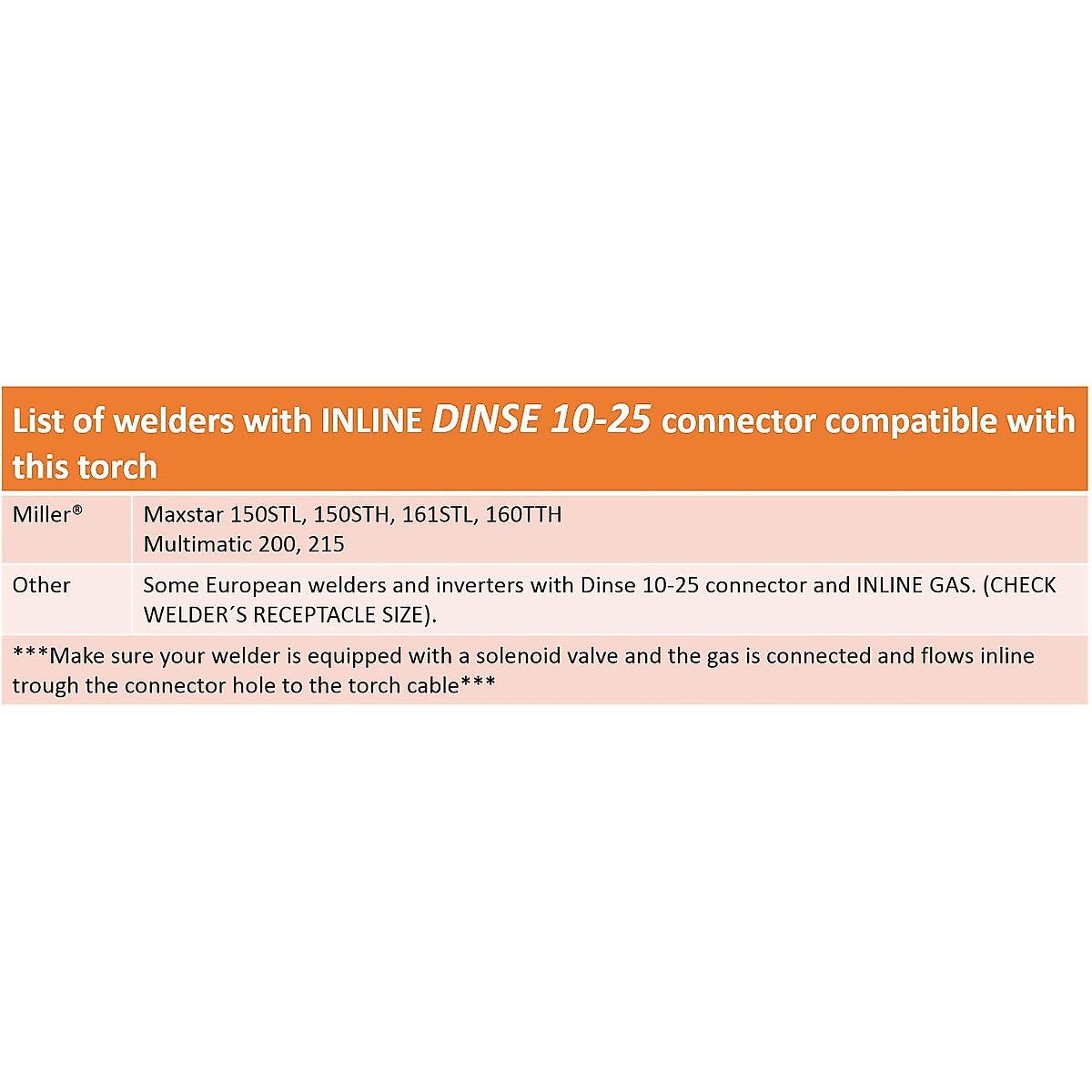 9F Series - 125 Amp - Air Cooled - Flexible Head TIG Torch - 12.5 feet 1-Piece Cable - INLINE Gas Dinse 10-25 Connector - (Welders with Gas Solenoid)