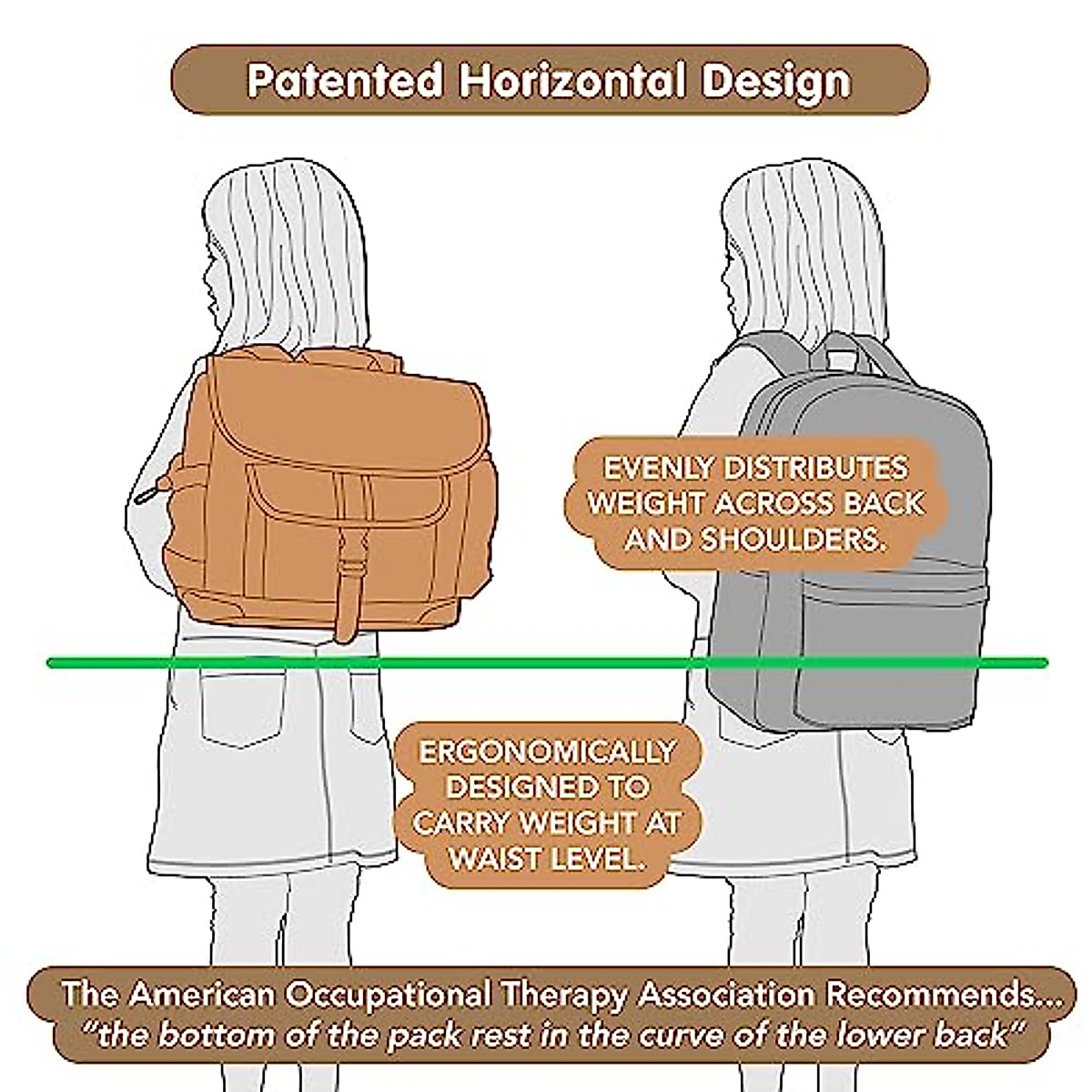 Bixbee Personalized Kids Backpack, Gold Sparkly Bookbag for Kids & Toddlers Ages 3+ 5-7 | Custom Backpack with Name for Boys & Girls | Water Resistant Monogrammed School Bag