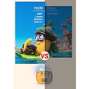 Mini Projector,GooDee Portable Projector for iPhone, 1080p Supported Movie Projector, 2500lux Small Home Video LED Pico Pocket Phone Projector for Bedroom Laptop HD USB AV Interfaces