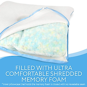 IMPRESA Firm Memory Foam Pillow with an Ear Hole - Includes 2 Pillowcases - FSA/HSA Eligible - Helps Reduce Ear Pain from CNH, Pressure Sores, Post Ear Surgery, Ear Pain or Ear Plugs - Non-Adjustable