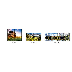 XOLORspace TW01 4X1 Quad viewer 4K HDMI/DVI Video Wall Controller Processor multiviewer Quad viewer Supports 2X2, 1x2, 1x4 TV Wall/Cascade 2x4, 2x8