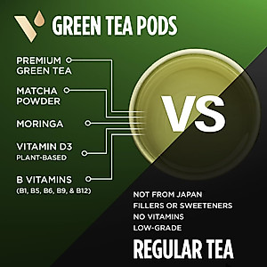 VitaCup Green Tea Pods, Enhance Energy & Detox with Matcha, Moringa, B Vitamins, D3, Keto, Paleo, Vegan, Recyclable Single Serve Pod, Compatible with Keurig K-Cup Brewers,16 Ct