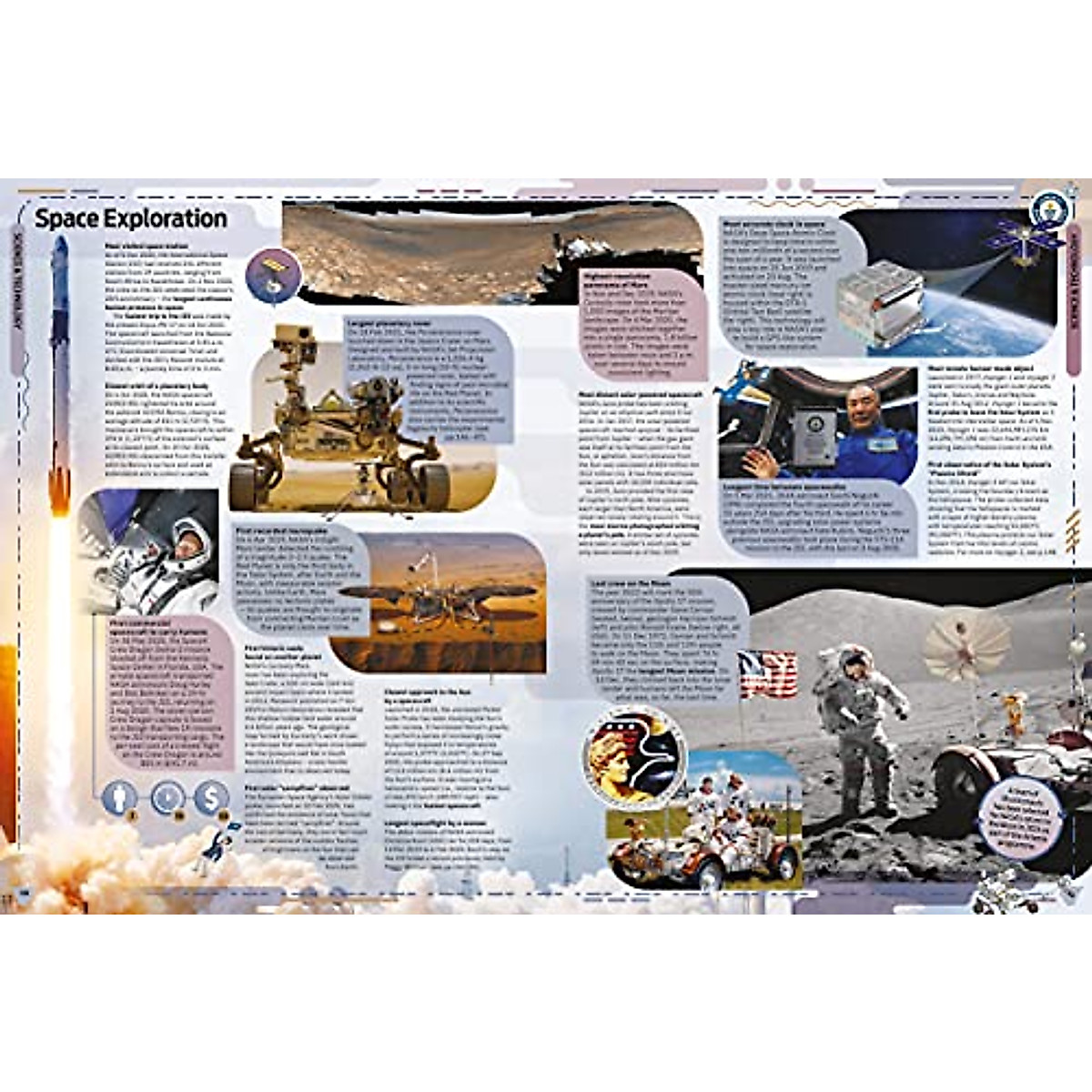 Guinness World Records 2022