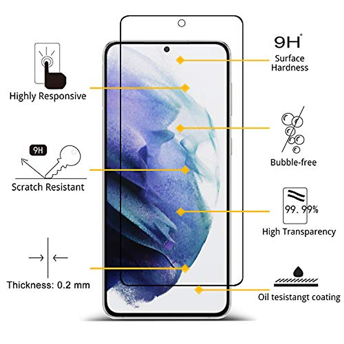 iAnder 3 Pack Glass Screen Protector for Galaxy S21, 3 Pack Camera Lens Protector with Easy Installation Tray, Supports Fingerprint Sensor, HD Retina Clarity, Case Friendly