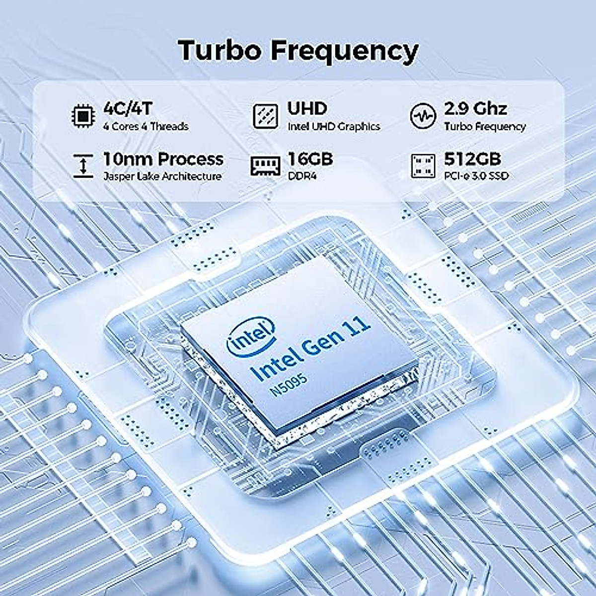 TECLAST N15 Mini PC,16GB DDR4 RAM 512GB SSD, Intel Celeron N5095 Mini Desktop Computer, Mini Computer Windows 11 Support 4K 3-Monitor, 2x2500Mbps RJ45, HDMI/DP/Type-C/WiFi/BT 4.2 for Home/Office