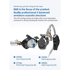 KZ ASF in-Ear Monitors, 5BA per Side HiFi Stereo Noise Isolating Sport IEM Wired Earphones/Earbuds/Headphones with Detachable Cable 2Pin 0.75mm (Without MIC, Silver&Blue)