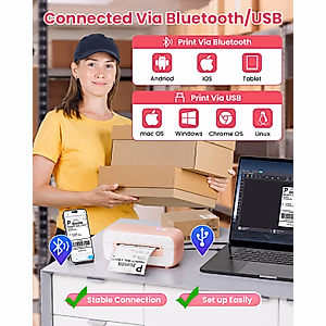 Pink Label Printer, Thermal Label Printer 4x6, Shipping Label Printer for Small Busines, Thermal Printer Compatible with Amazon, Ebay, Shopify, Etsy, UPS, FedEx, DHL, etc