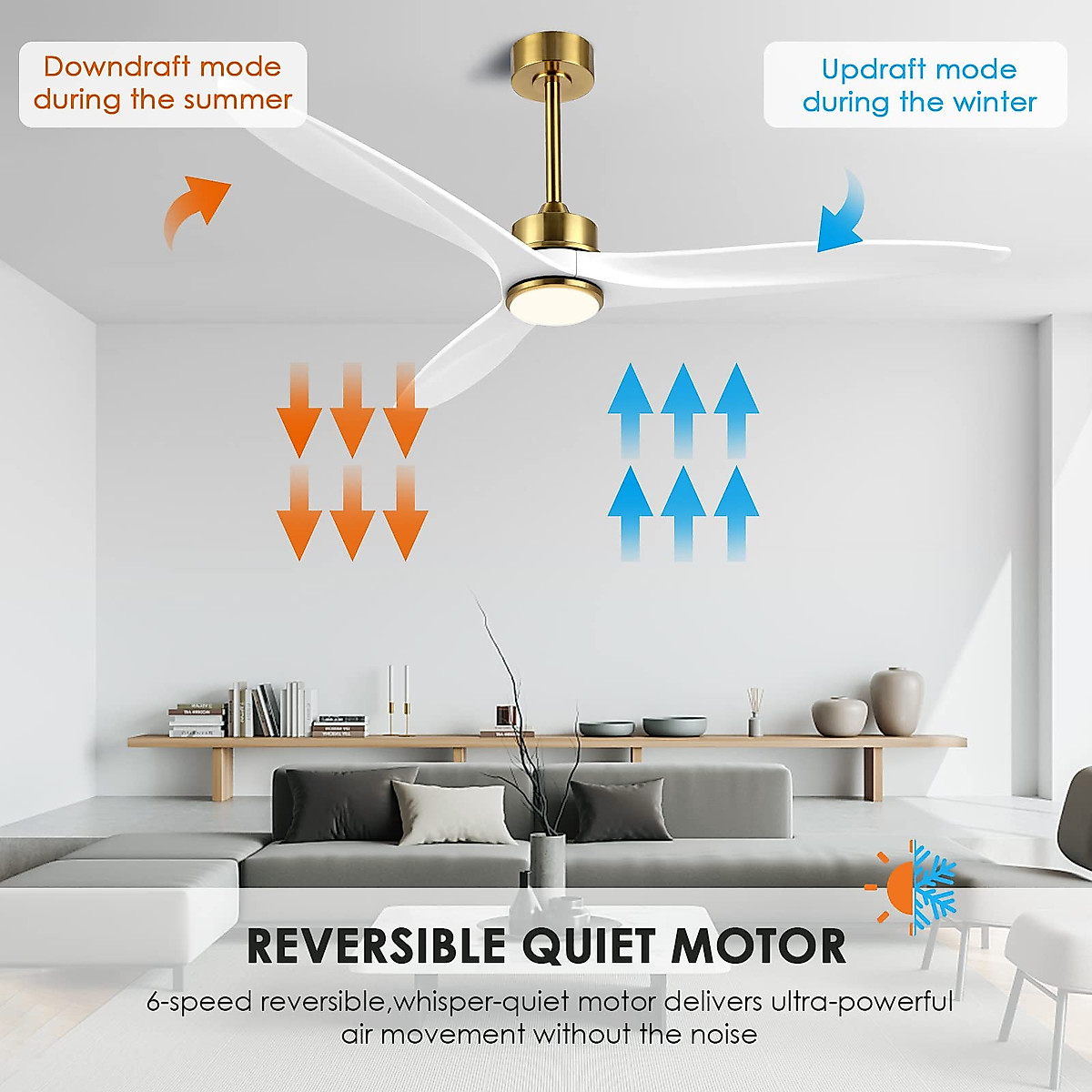 WINGBO 60 Inch DC Ceiling Fan with Lights and Remote Control, 3 Reversible Carved Wood Blades, 6-Speed Noiseless DC Motor, Modern Ceiling Fan in Brass Finish with White Blades