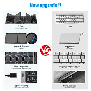 Portable Keyboard for Laptop with Numeric Keypad Foldable Keyboard Bluetooth for Laptop,Rechargeable full Laptop Keyboard Travel Keyboard for Laptop,Tablet,iPad,Phones etc,Up to 90 Days(Gray)