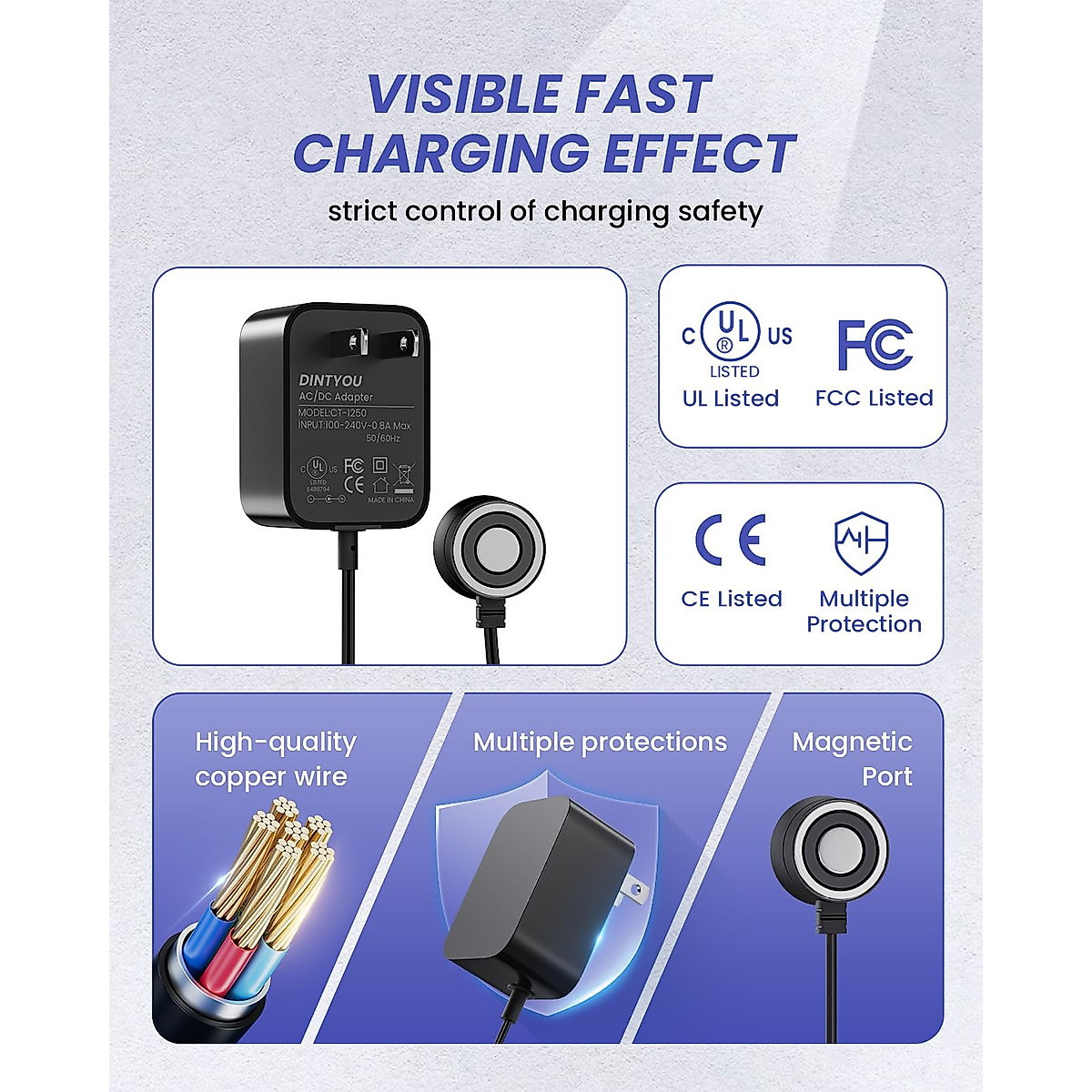 Replacement for Shark VACMOP VM252 VM252C QM252 VM251 VM250 Shark Cordless Hard Floor Vacuum Mop Magnetic Power Cord