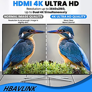 HBAVLINK USB C to Dual HDMI Adapter for Dual Monitor, w/2pack HDMI Cable, Supports Dual 4K@30Hz, Compact Aluminum Alloy Housing