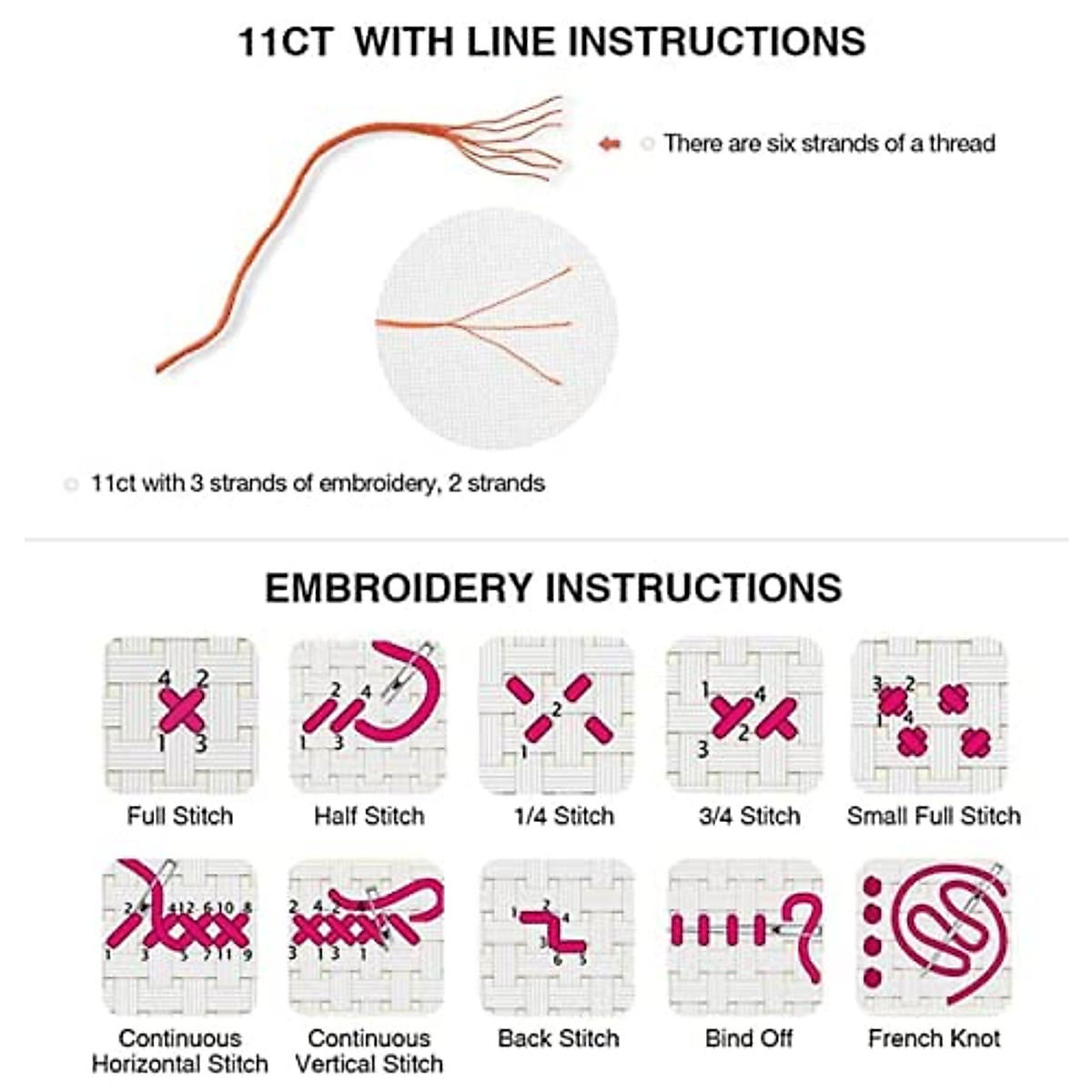 Eiialerm Cross-Stitch Kits German Shepherd Standing Ears 11CT Printed Beginners Cross Stitch Kit Stamped Embroidery Kits for Adults Wall Art Home Decoration -16x20 Inch