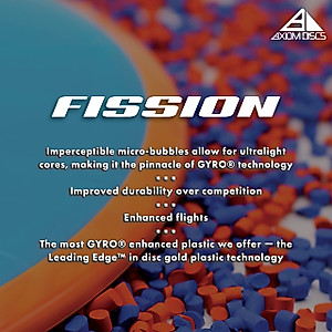 Axiom Discs Fission Envy Disc Golf Putter (150-155g / Colors May Vary)