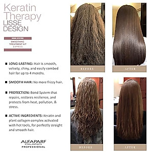 Alfaparf Milano At Home Keratin Hair Treatment - Keratin Therapy Lisse Design Express Brazilian Keratin Treatment - Hair Straightening and Smoothing - Formaldehyde Free - Sulfate Free