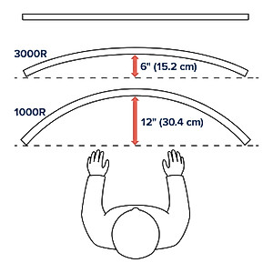 Ergotron – HX Heavy Duty Tilt Pivot – for 1000R, Ultrawide Curved Monitors, Screen Depth 6-12” – Add-on for HX Desk and HX Wall Monitor Arms