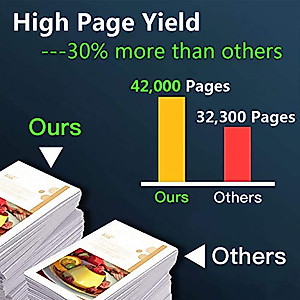 Eyouinc Compatible Toner Cartridges Replacement for Brother TN436 TN-436 TN433 TN-433 Toners use for Brother HL-L8360CDW HL-L9310CDW MFC-L8900CDW MFC-L9570CDW Printer (2xBK/C/M/Y, 5-Pack)