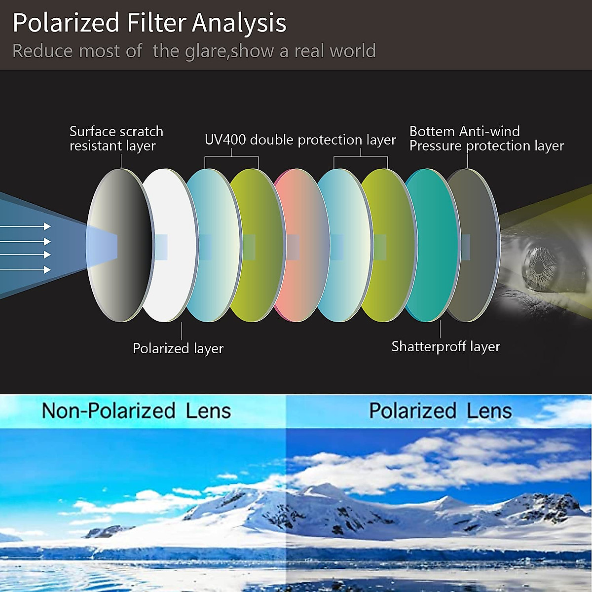 The Fresh High Definition Polarized Wrap Around Shield Sunglasses for Glasses - Leather Eyeglasses Case (F3 Brown/Floral Flower Print, Brown)