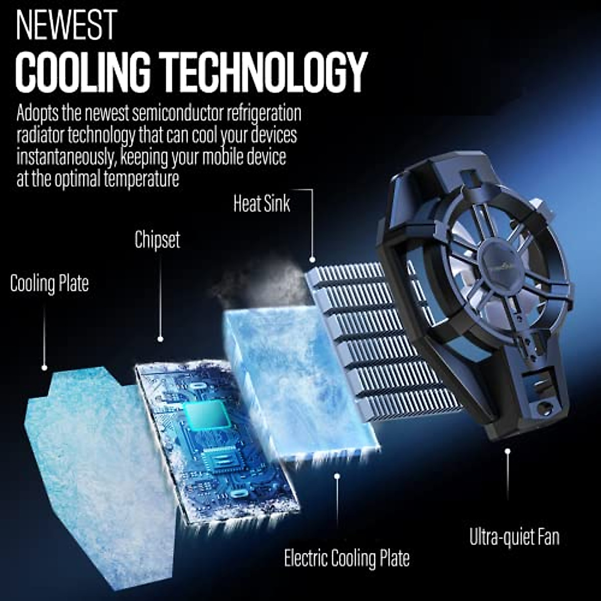 TRILINK Phone Cooler with Rechargeable Battery, Phone Cooling Fan for Gaming Fit All Types of iPhone Android Smartphones, Mobile Phone Radiator with LED Temperature Display/Universal Clamp/RGB LEDS