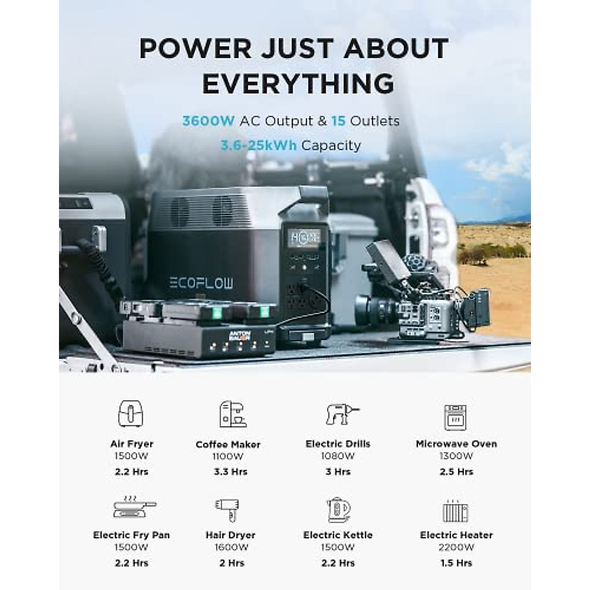 EF ECOFLOW DELTA Pro Solar Generator 3.6KWh/3600W with 3X400W Portable Solar Panel, Portable Power Station for Home Backup Outdoors Camping RV Emergency