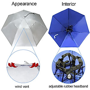 NEW-Vi Fishing Umbrella Hat Folding Sun Rain Cap Adjustable Multifunction Outdoor Headwear