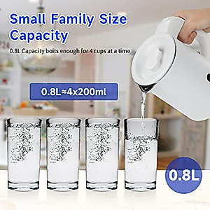 Small Electric Kettle Stainless Steel, 0.8L Portable Travel Kettle with Double Wall Construction, Mini Hot Water Boiler Heater, Electric Tea Kettle for Business Trip, Camping, Travel, Office (White)