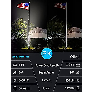 SUNVIE 30W Outdoor LED Spotlight 120V Waterproof Landscape Spotlights 3000LM Ultra Bright Spot Lights Outdoor 3000K Warm White Landscape Lights with 6 FT Cord for Flag Pole Tree Yard Path Garden Decor