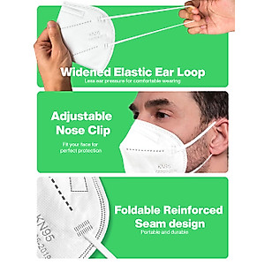 Boncare KN95 Face Mask 30 PCs, 5-Layer Face Mask for Men & Women, Updated Breathable, Comfortable (White)