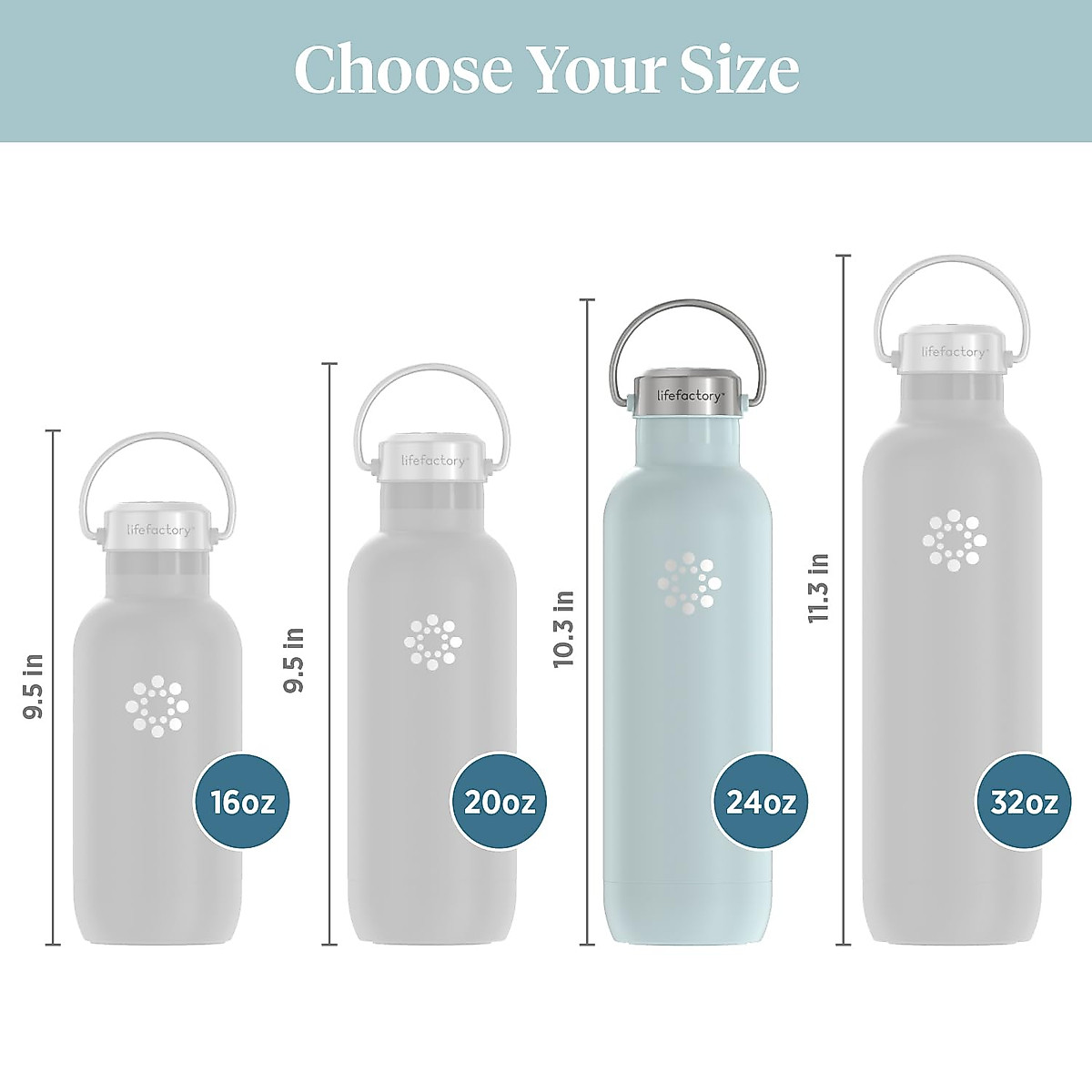 LIfeFactory Stainless Steel Vacuum-Insulated Sport Bottle, 24 Ounce, Mint