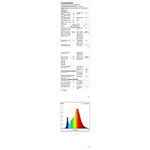bravzurg LED Desk Lamp for Home Office - 12W Desk Light Bar with Charger, 25 Lighting Modes, Eye-Caring Modern Flexible Gooseneck Clip Table Lamps for Monitor Study Office Workbench