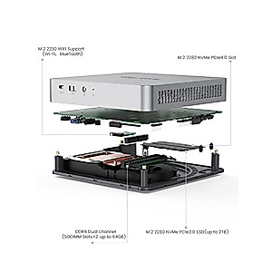 MINISFORUM TH80 Mini PC 11th Gen Core i7-11800H Micro Computer, DDR4 32GB RAM + 512GB PCIe SSD, HDMI/DP/USB-C(4K@60Hz) Outputs, 2.5G LAN, 5X USB3.2, Intel UHD Graphics Small Form Factor