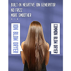 Hair Dryer Blow Dryer with Diffuser Brush Comb Attachments Powerful AC Motor for 3c Thick Hair Curly Women Professional Salon Best Hair Dryer(Black)